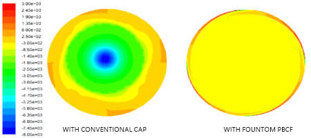 Increase Propulsion Efficiency By 5% With PBCF | Fountom Marine